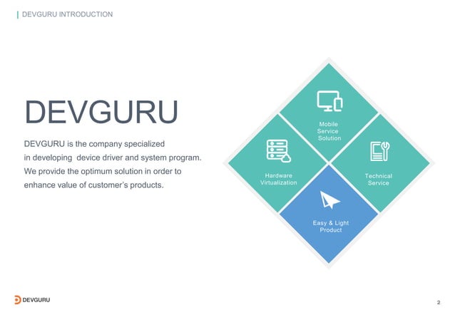 DEVGURU Introduction | PPT