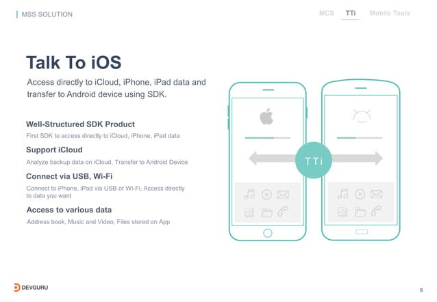 DEVGURU Introduction | PPT