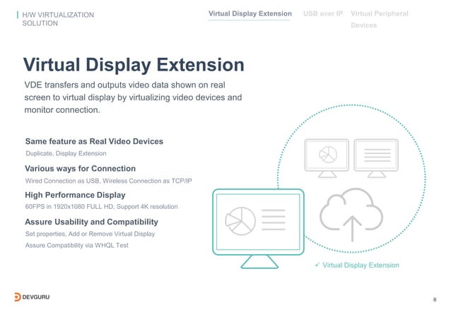 DEVGURU Introduction | PPT