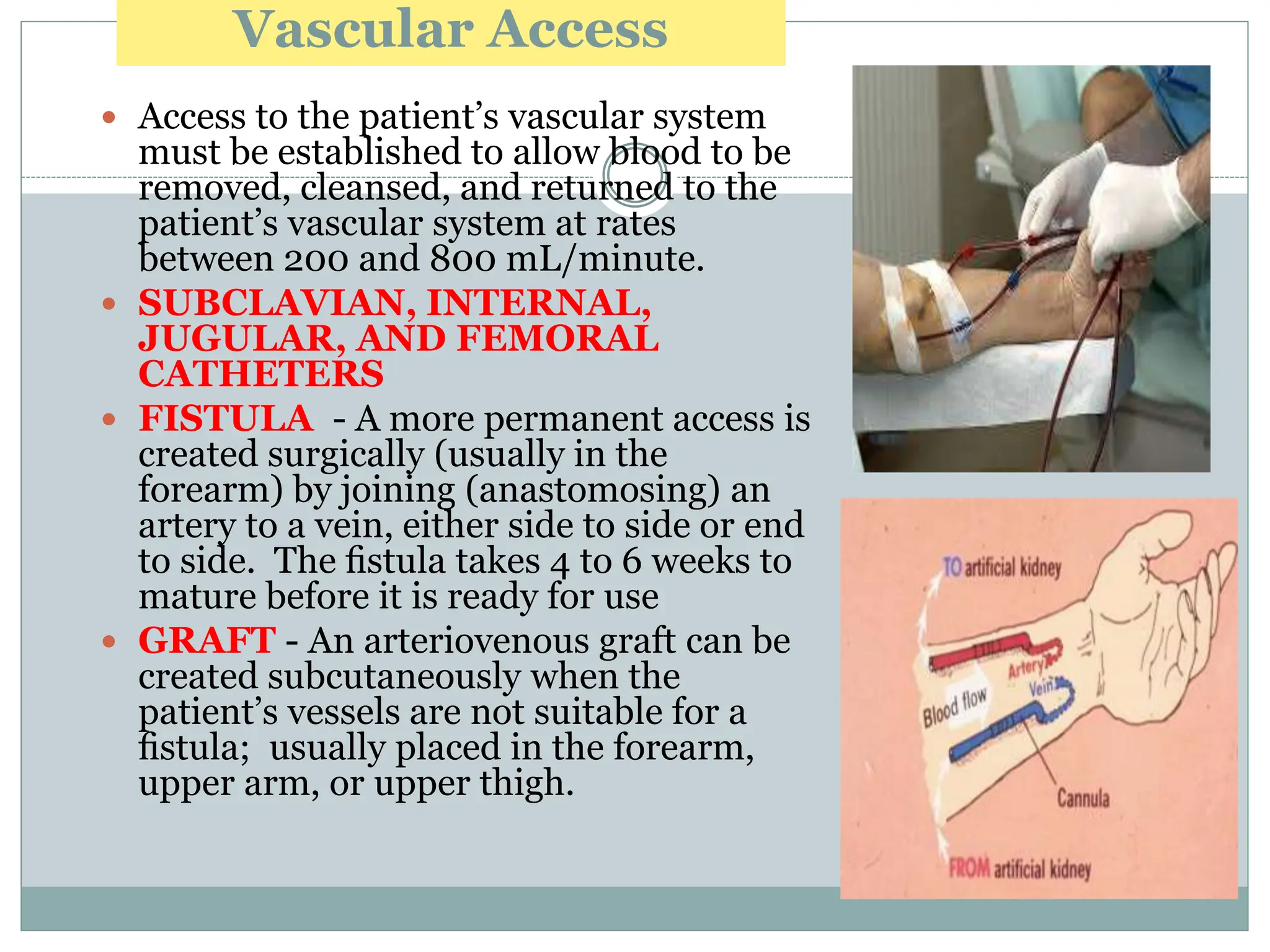 INTRODUCTION dialysis chapter types .pptx