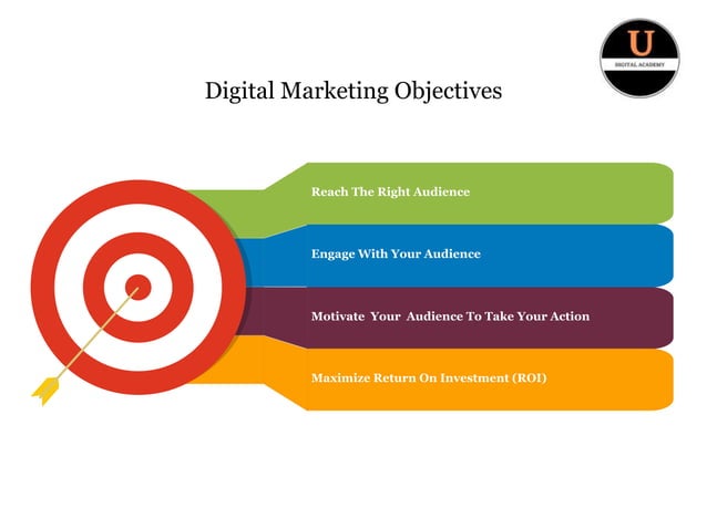 Introduction digital marketing.pptx