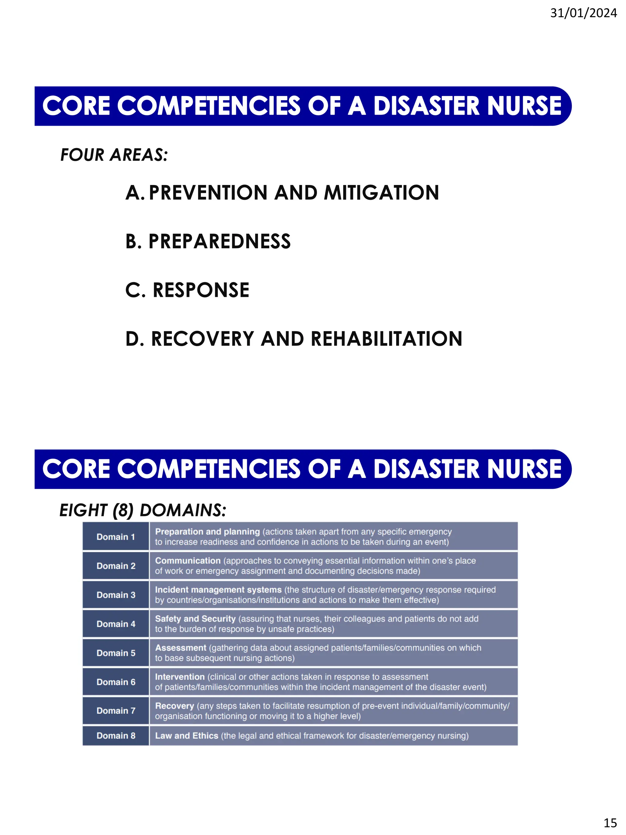 Introduction_Disaster__Nursing _ Gilbert | PDF