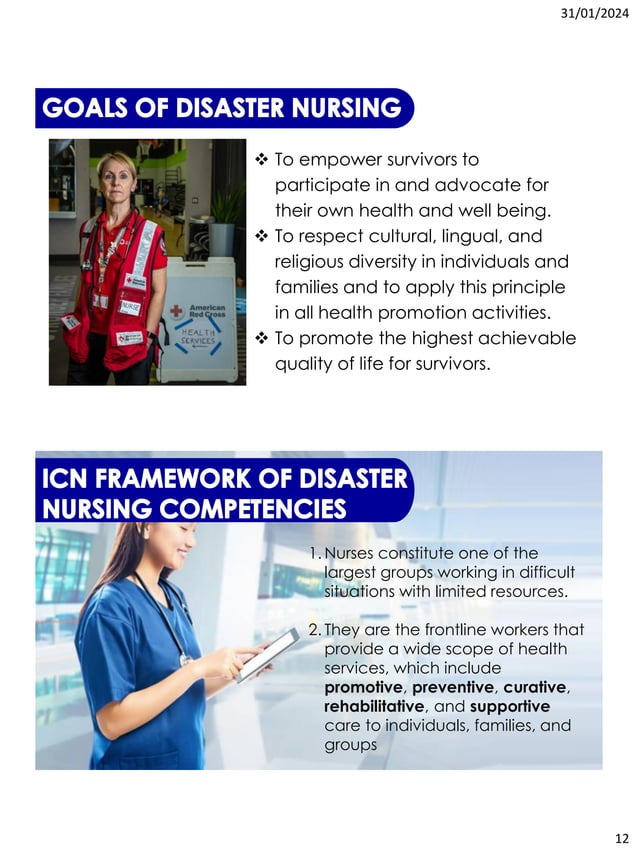 Introduction_Disaster__Nursing _ Gilbert | PDF