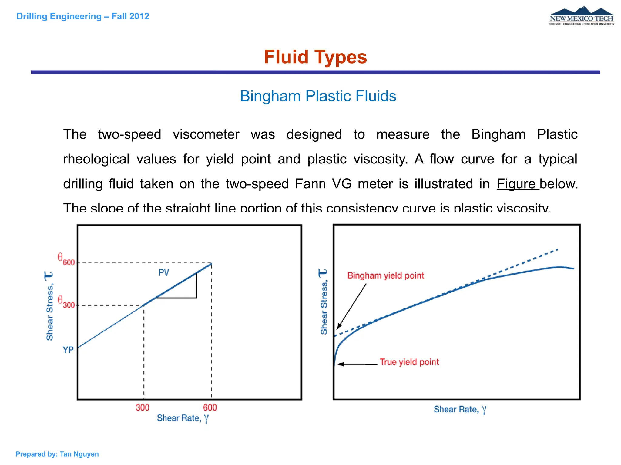 Introduction Drilling Fluids Oil and Gas | PPTX