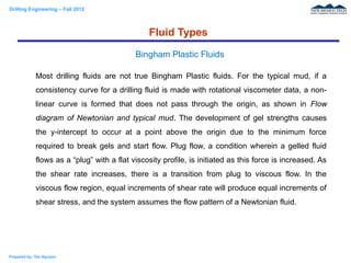 Introduction Drilling Fluids Oil and Gas | PPTX