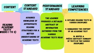 Introduction_EAPP.pptx