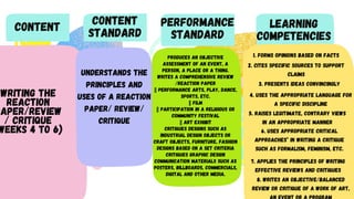 Introduction_EAPP.pptx