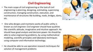 Introduction ece.pptx