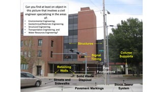 Introduction ece.pptx