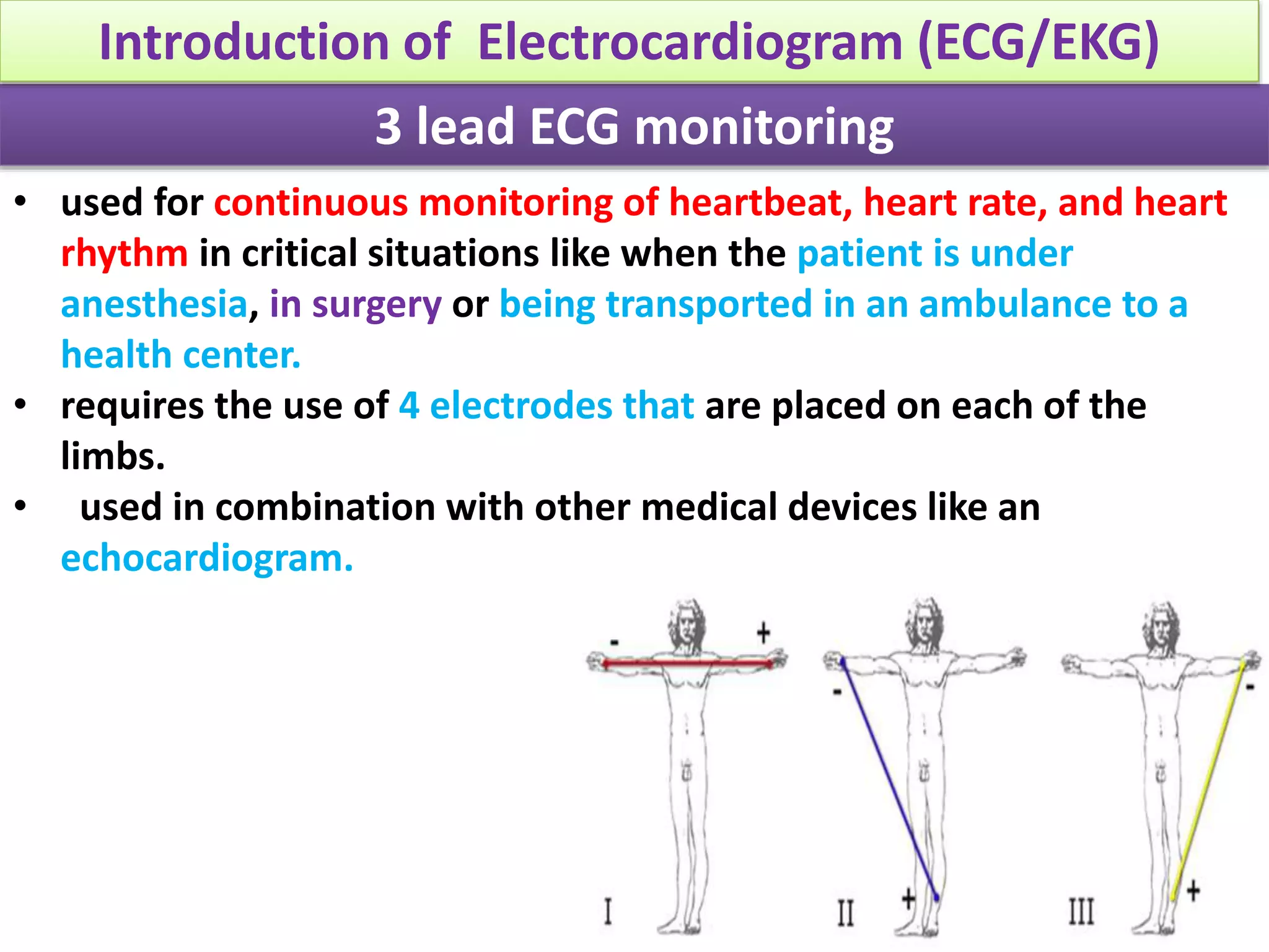 Fundamentals of ECG -Introduction | PPSX