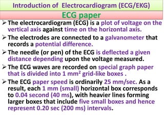 Fundamentals of ECG -Introduction | PPSX