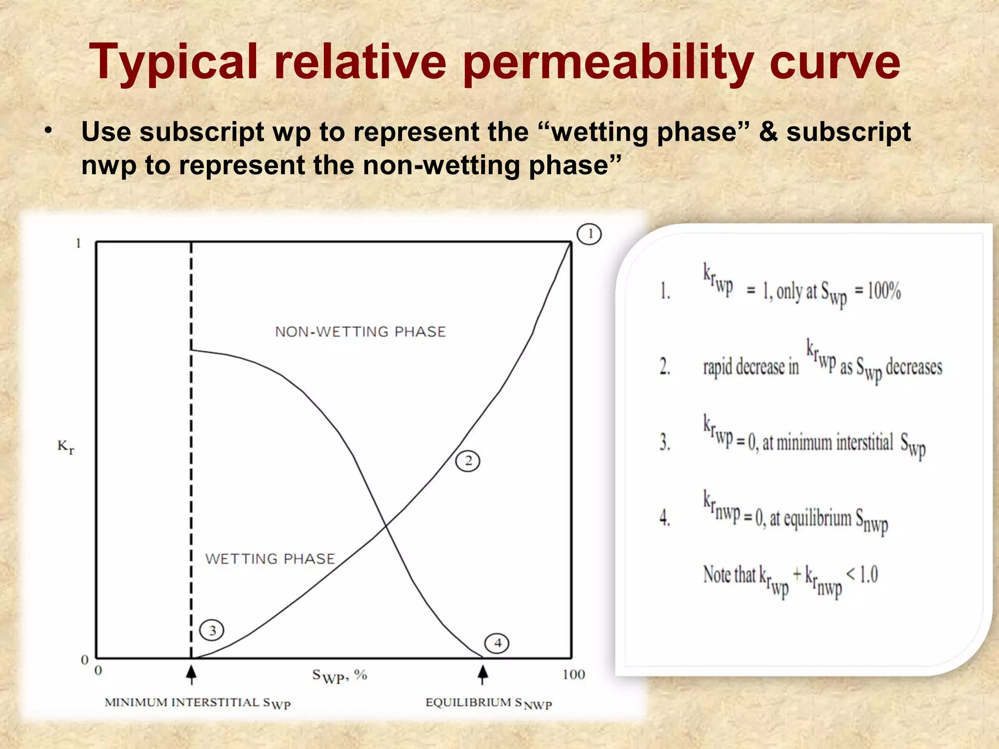 Introduction Effective Permeability & Relative Permeability | PPT