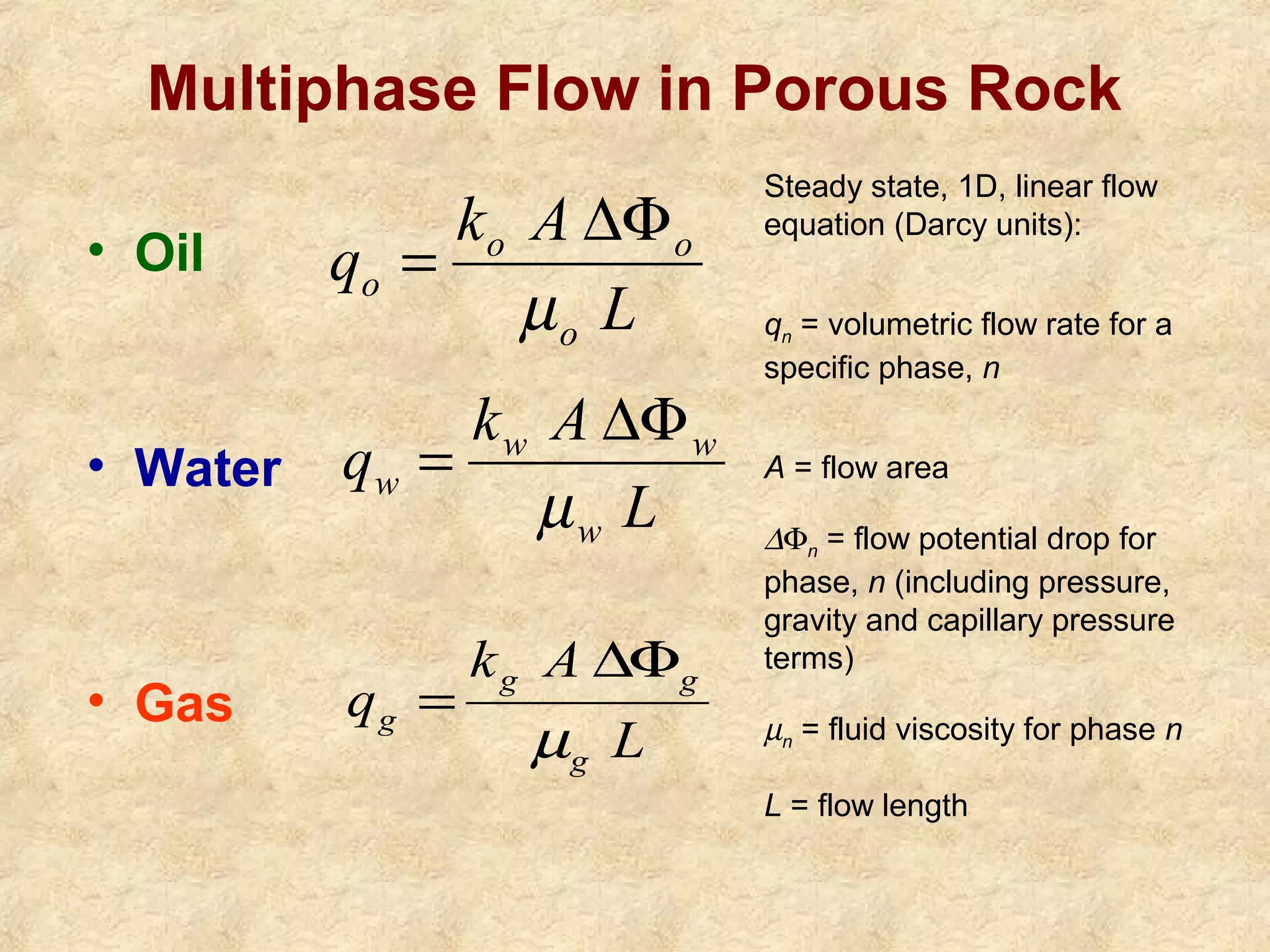 Introduction Effective Permeability & Relative Permeability | PPT