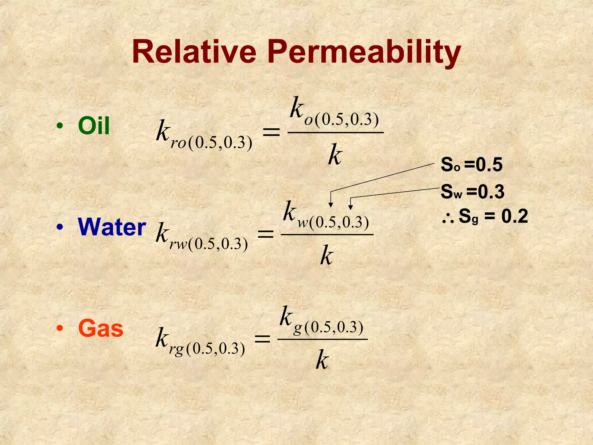 Introduction Effective Permeability & Relative Permeability | PPT