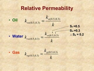 Introduction Effective Permeability & Relative Permeability | PPT