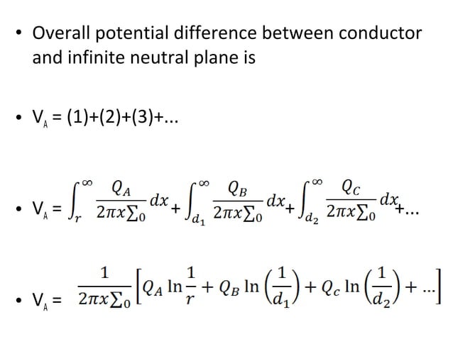 Introduction electrical field of a long straight conductor potential ...