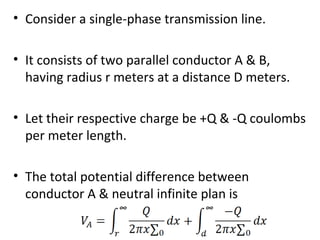 Introduction electrical field of a long straight conductor potential ...