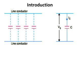 Introduction electrical field of a long straight conductor potential ...