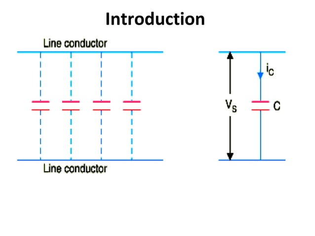 Introduction electrical field of a long straight conductor potential ...