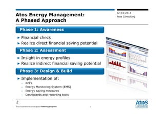 Introduction Energy Management | PPT