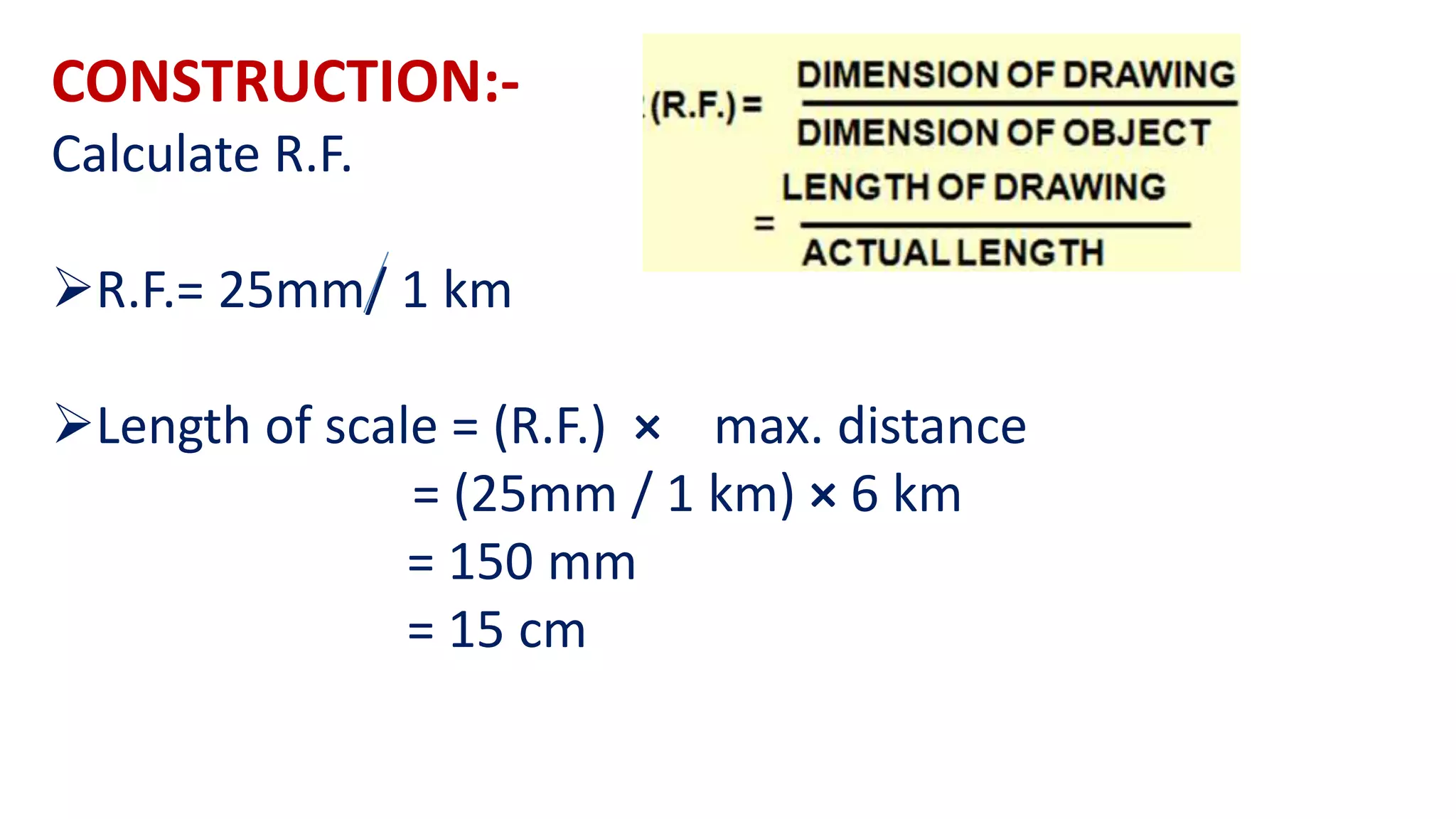 Dimensioning System Engineering Graphics | PPTX