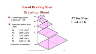 Dimensioning System Engineering Graphics | PPT