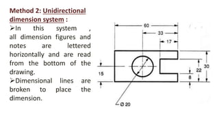 Dimensioning System Engineering Graphics | PPT