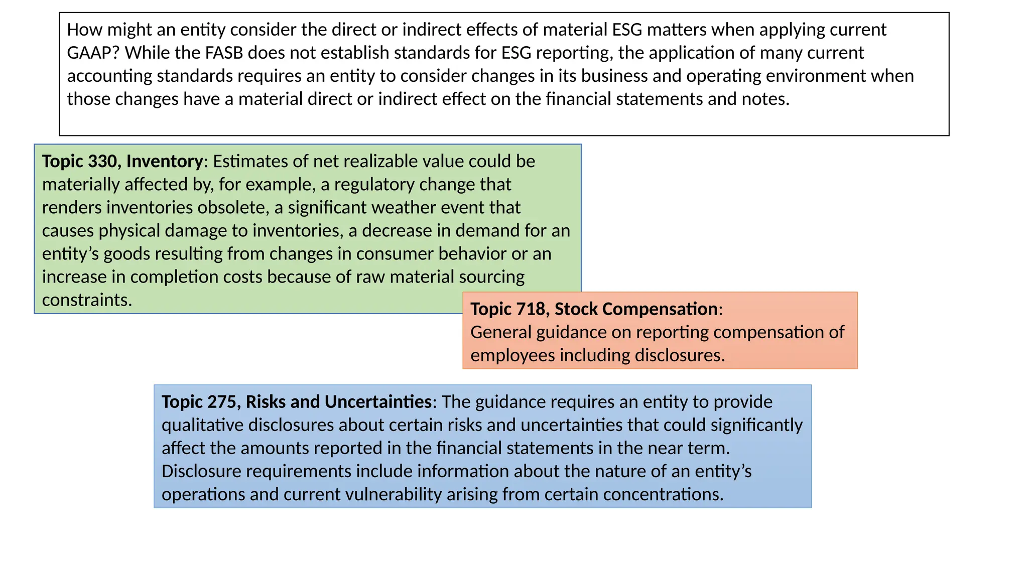introduction_esg_reporting_powerpoint (1).pptx