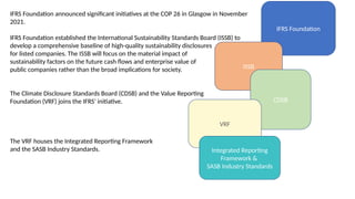 introduction_esg_reporting_powerpoint (1).pptx