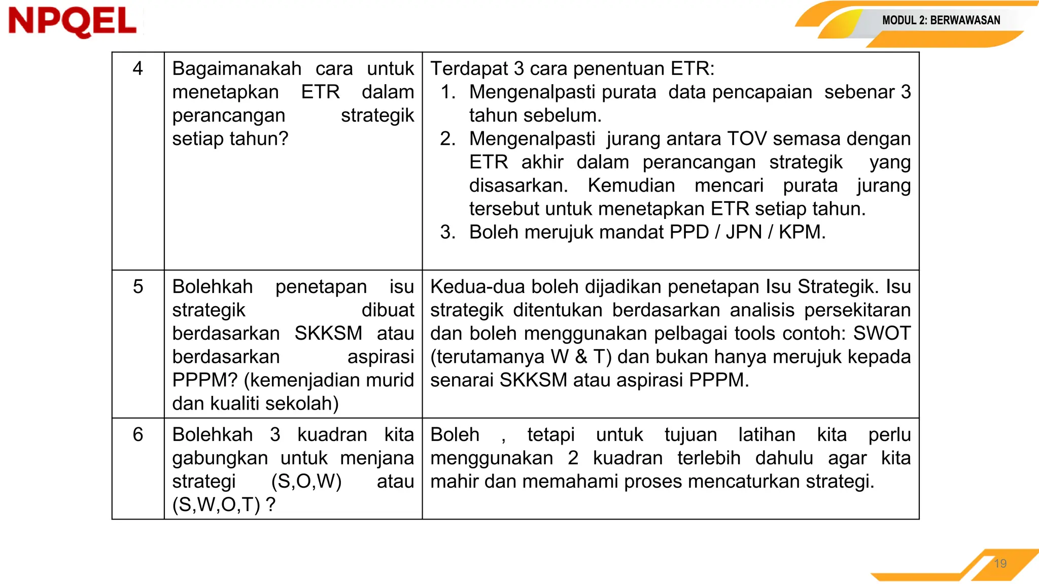 Pengenalan kepada sesi asas e Tutorial.pptx