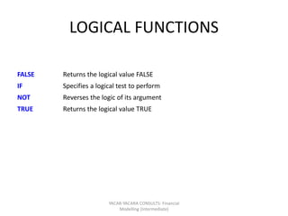 Kofi Nyanteng Introduction excel modelling | PPT