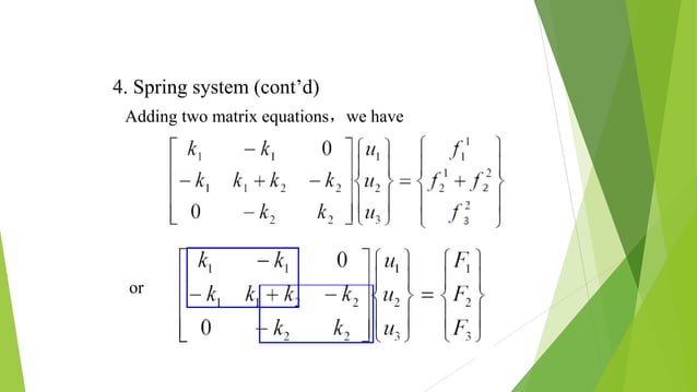 Introduction fea | PPT