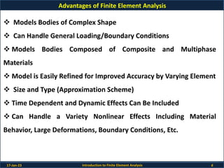 Introduction FEA.pptx