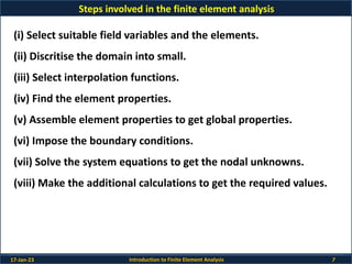 Introduction FEA.pptx