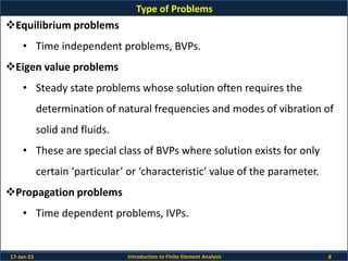 Introduction FEA.pptx