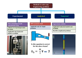 Introduction to Finite Element Analysis | PPT