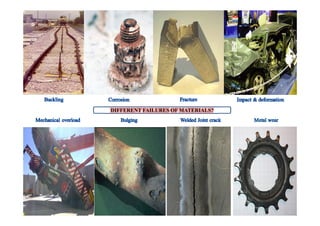 Introduction finite element method by A.Vinoth Jebaraj | PDF