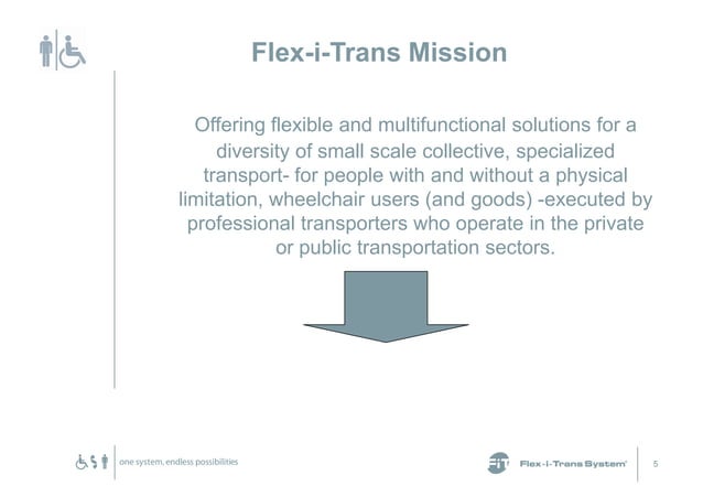 Introduction Flex I Trans 2012 | PPT