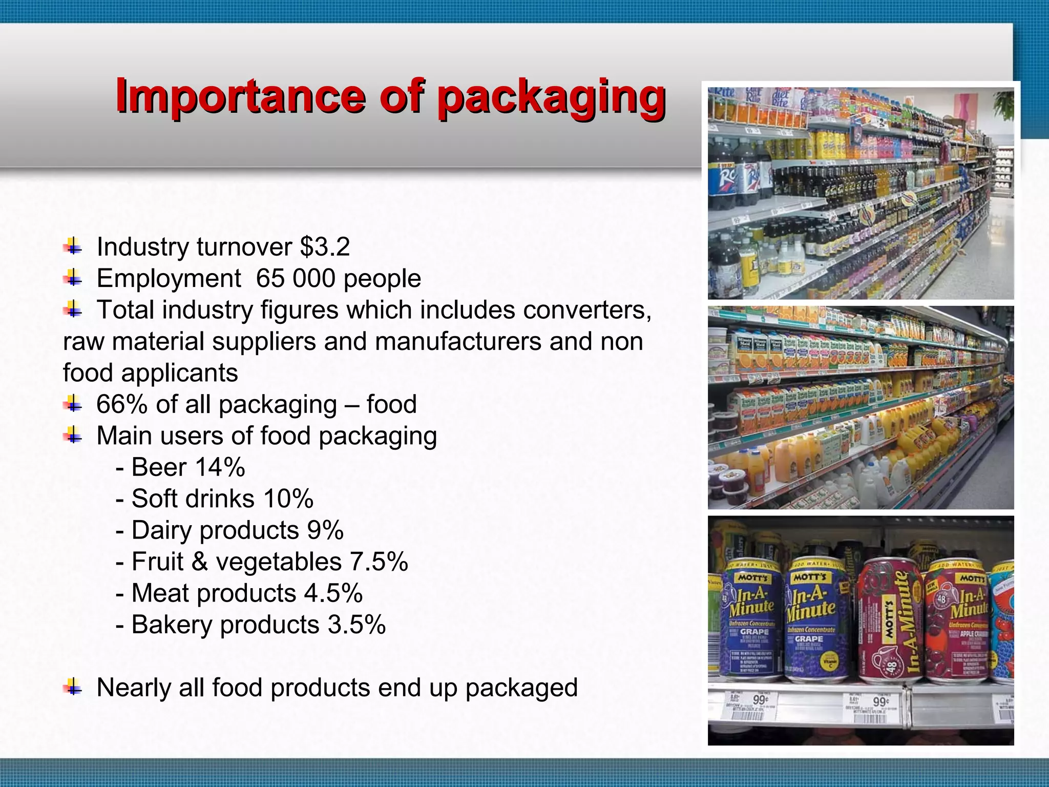 Introduction food packaging | PPT
