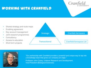 From jet-engines to precision agriculture - Cranfield leads in applied ...