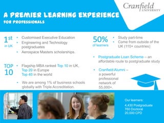 From jet-engines to precision agriculture - Cranfield leads in applied ...