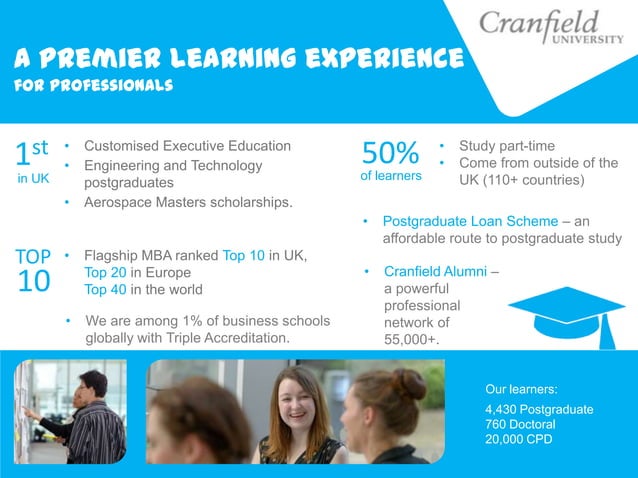 From jet-engines to precision agriculture - Cranfield leads in applied ...