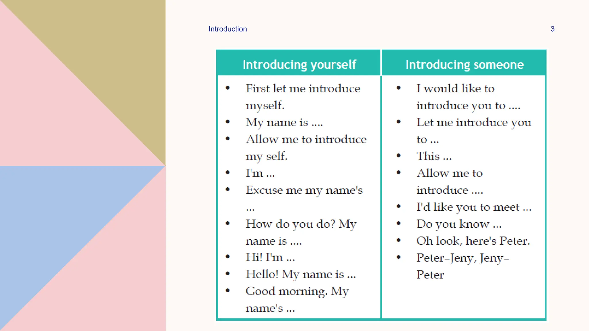 English INTRODUCTION for beginner.pptxxx | PPTX