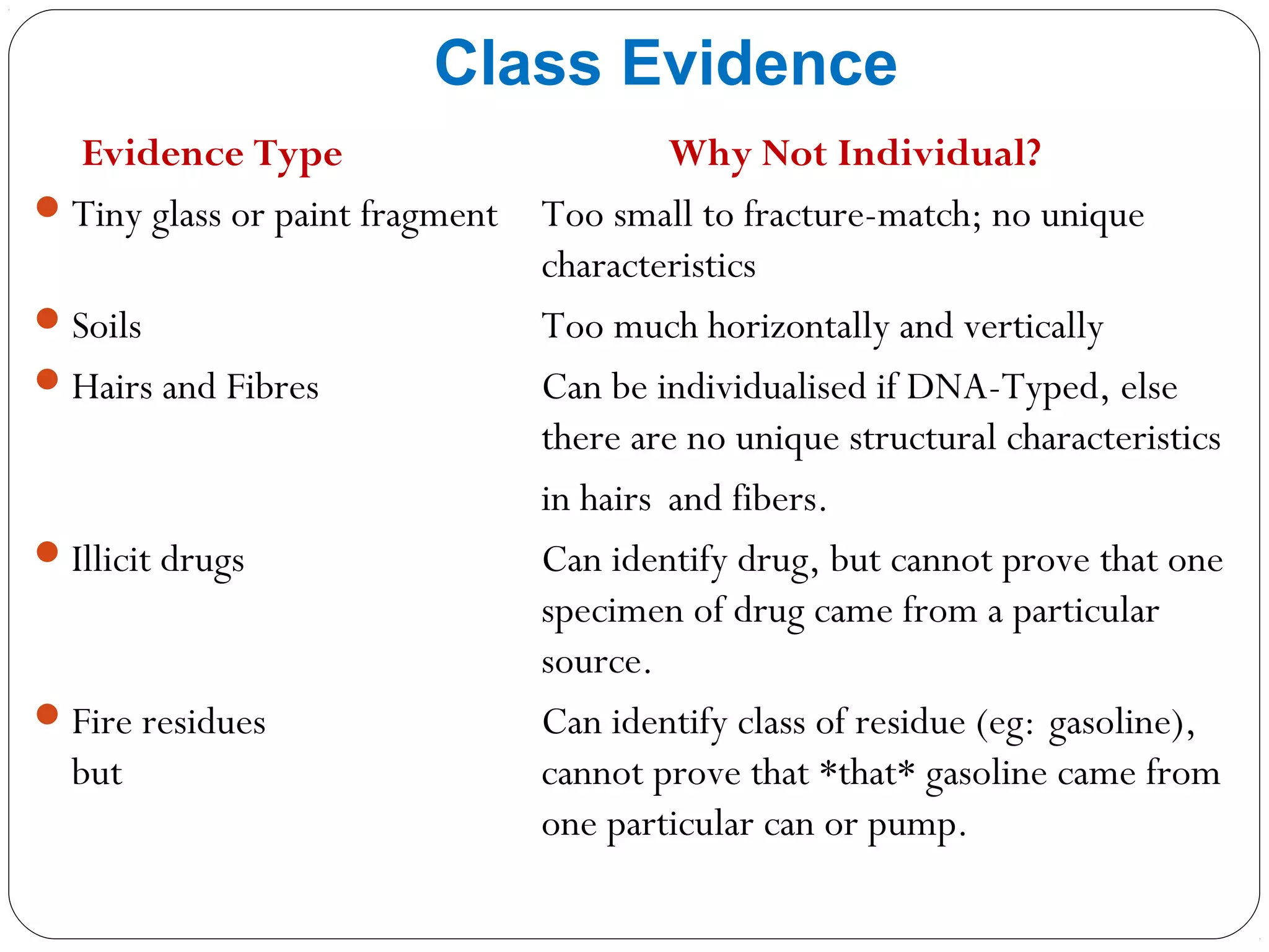 Introduction to Forensic Science | PPT