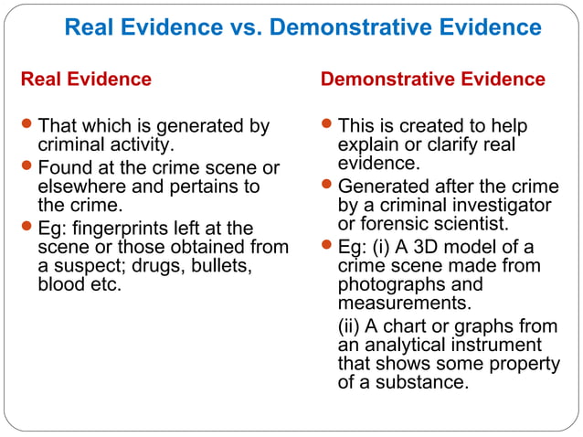 Introduction to Forensic Science | PPT