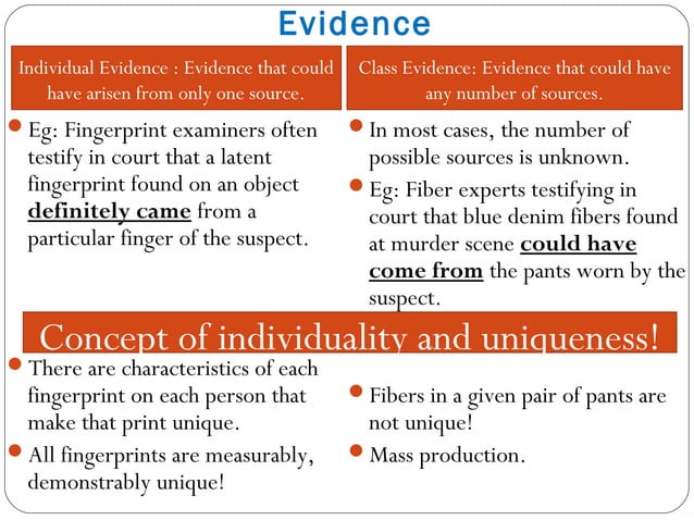 Introduction to Forensic Science | PPT