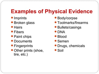 Introduction to Forensic Science | PPT
