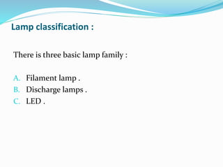 Introduction For Lighting Luminaries | PPTX