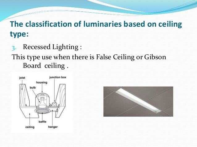 Introduction For Lighting Luminaries