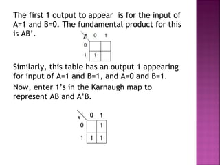simplification of boolean algebra | PPT
